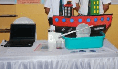 CBSE Science Exhibition Project Example Theme “Industry” Project “Sagar ...